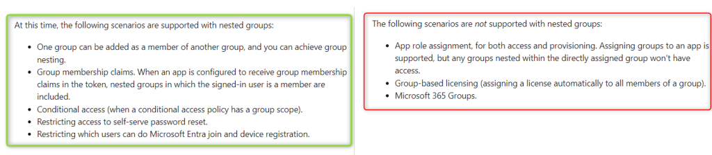 Synchronize nested AD groups in Entra ID - FirstWare DynamicGroup