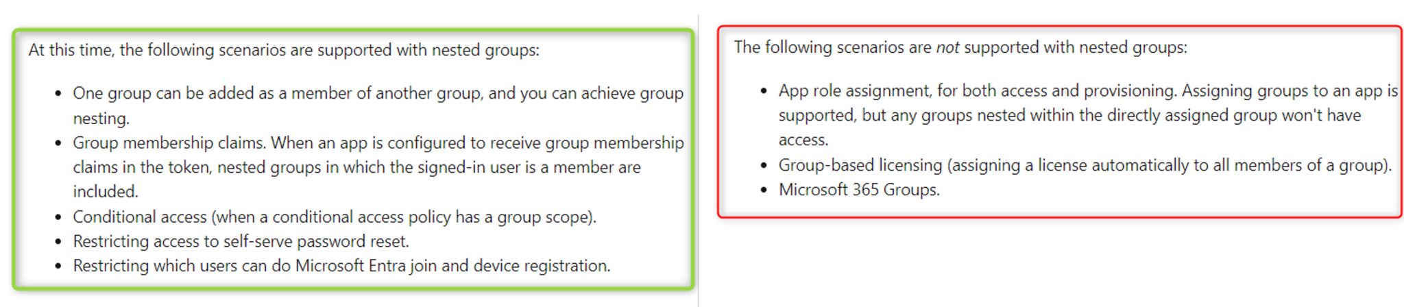 Synchronize nested AD groups in Entra ID - FirstWare DynamicGroup