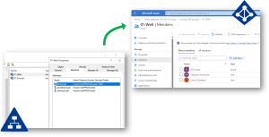 Synchronize nested AD groups in Entra ID - FirstWare DynamicGroup