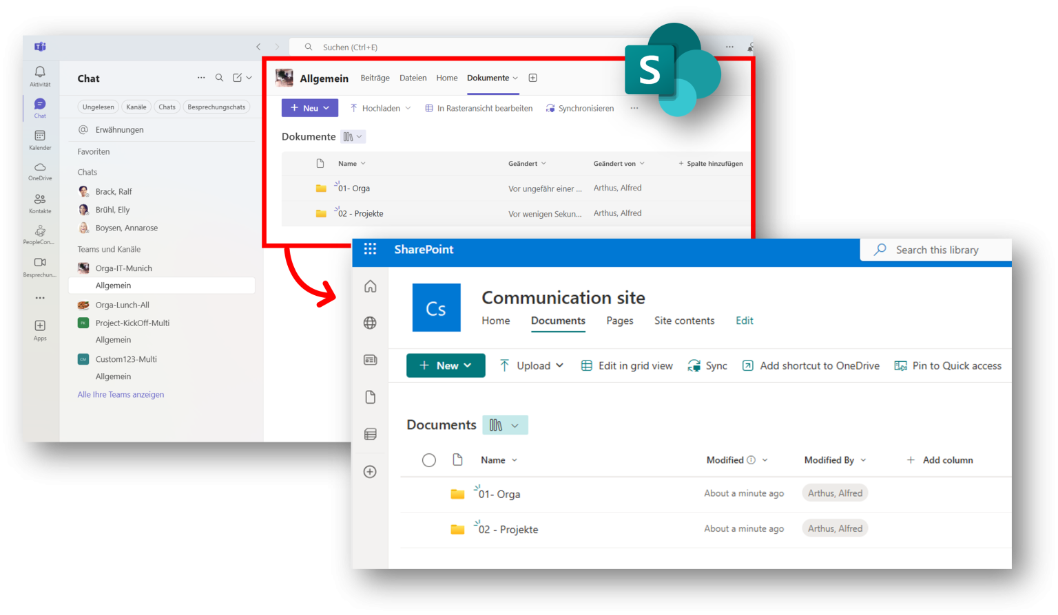 M365 groups – 5 frequently asked questions, simply explained ...