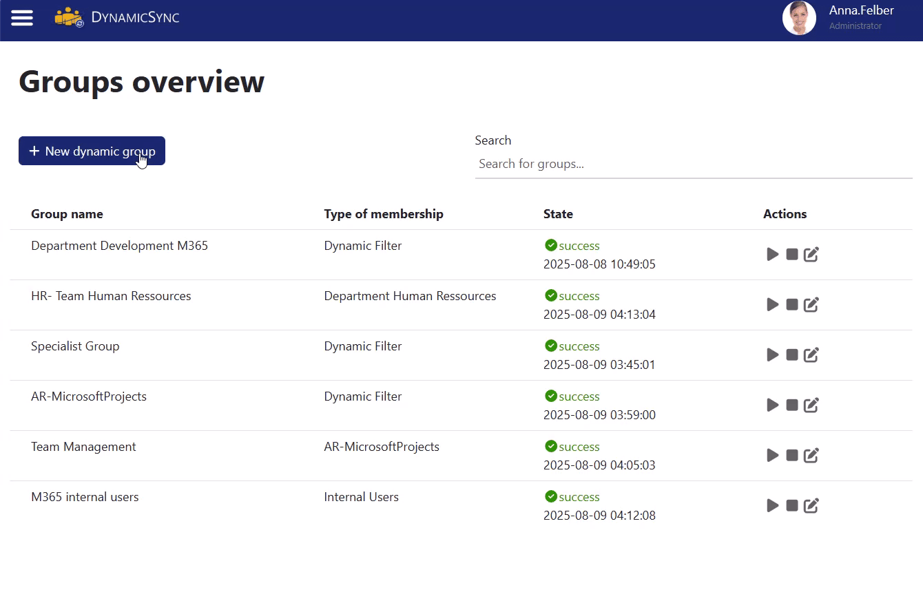 Understanding Microsoft Entra ID P1 and P2 licenses - FirstWare DynamicGroup
